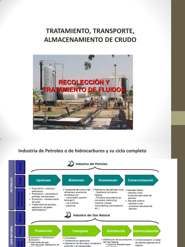 Tratamiento, Transporte, Almacenamiento de Crudo | PDF | Petróleo | Agua