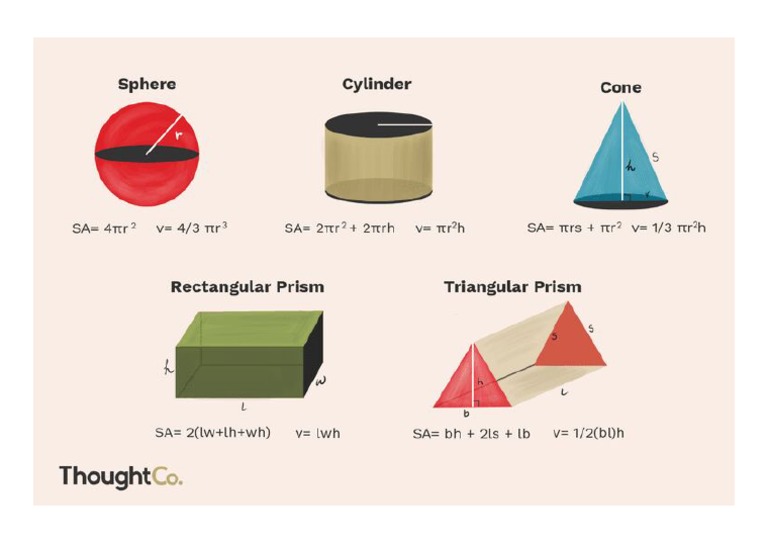 Surface-Area-And-Volume-Formula 2d Shapes | PDF