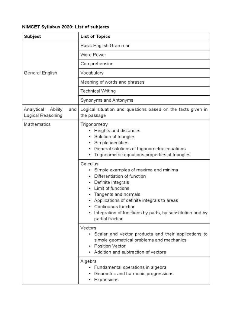 NIMCET Syllabus 2020: List of Subjects Subject List of Topics | PDF | Equations | Vector Space