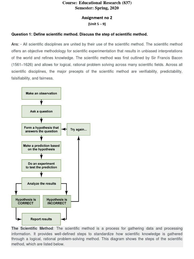 (Unit 5 - 9) Question 1: Define Scientific Method. Discuss The Step of ...