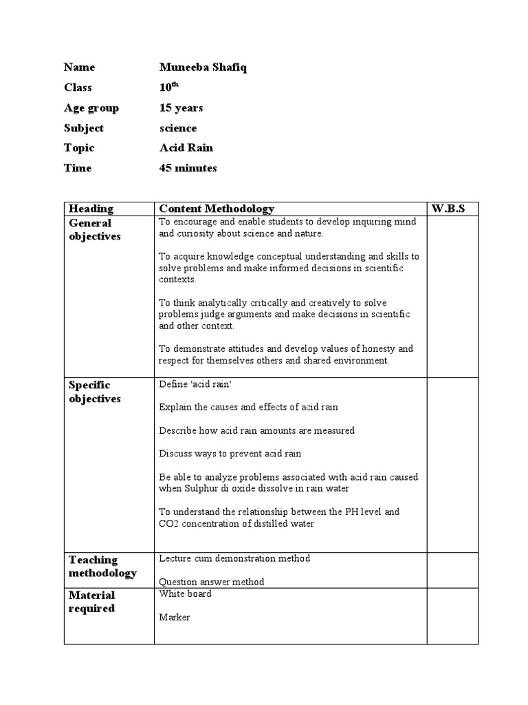 Name Muneeba Shafiq Class 10 Age Group 15 Years Subject Science Topic