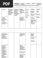 Grade 9 Araling Panlipunan CURRICULUM MAP | PDF