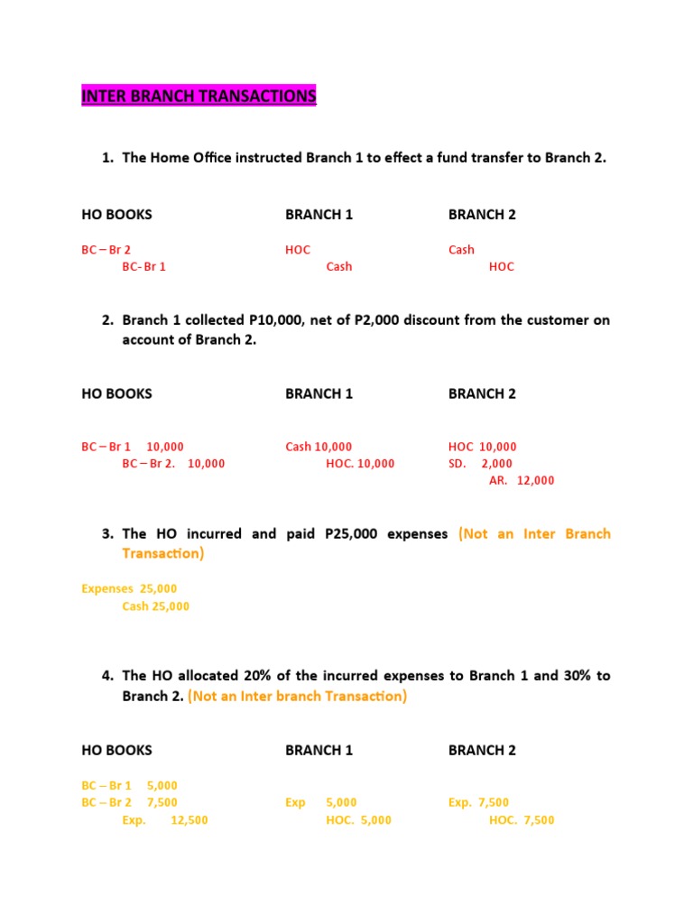 Inter Branch Transactions: BC - BR 2 HOC Cash BC-BR 1 Cash HOC | PDF ...