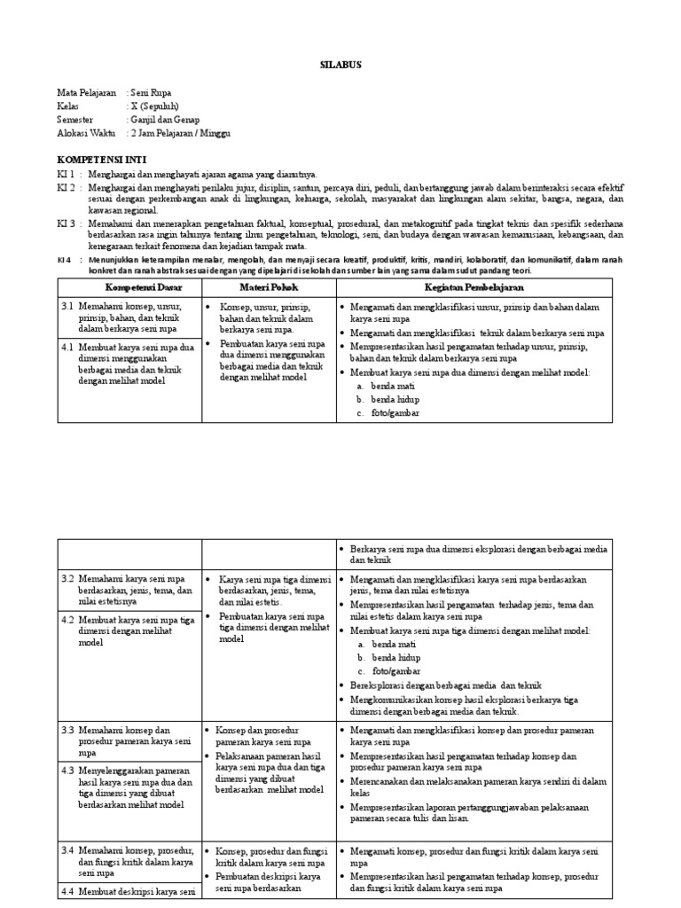 Silabus Seni Budaya Seni Rupa Pembelajaran | PDF