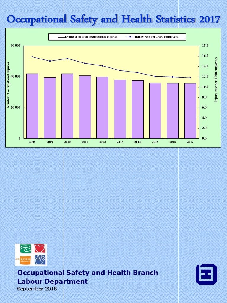 2017 Occupational Injury Statistics Hong Kong | PDF | Occupational ...