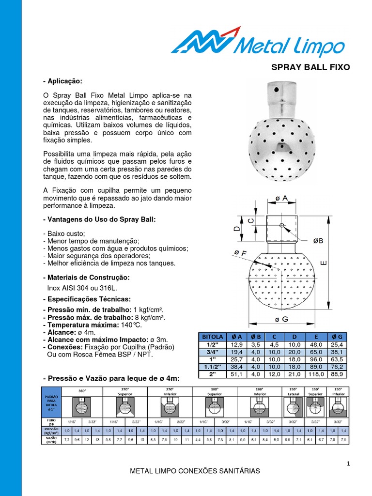 Características e especificações técnicas do Spray Ball Fixo para ...