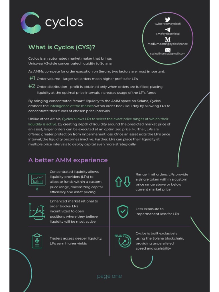 What Is Cyclos (CYS) ?: A Better AMM Experience | PDF | Market ...