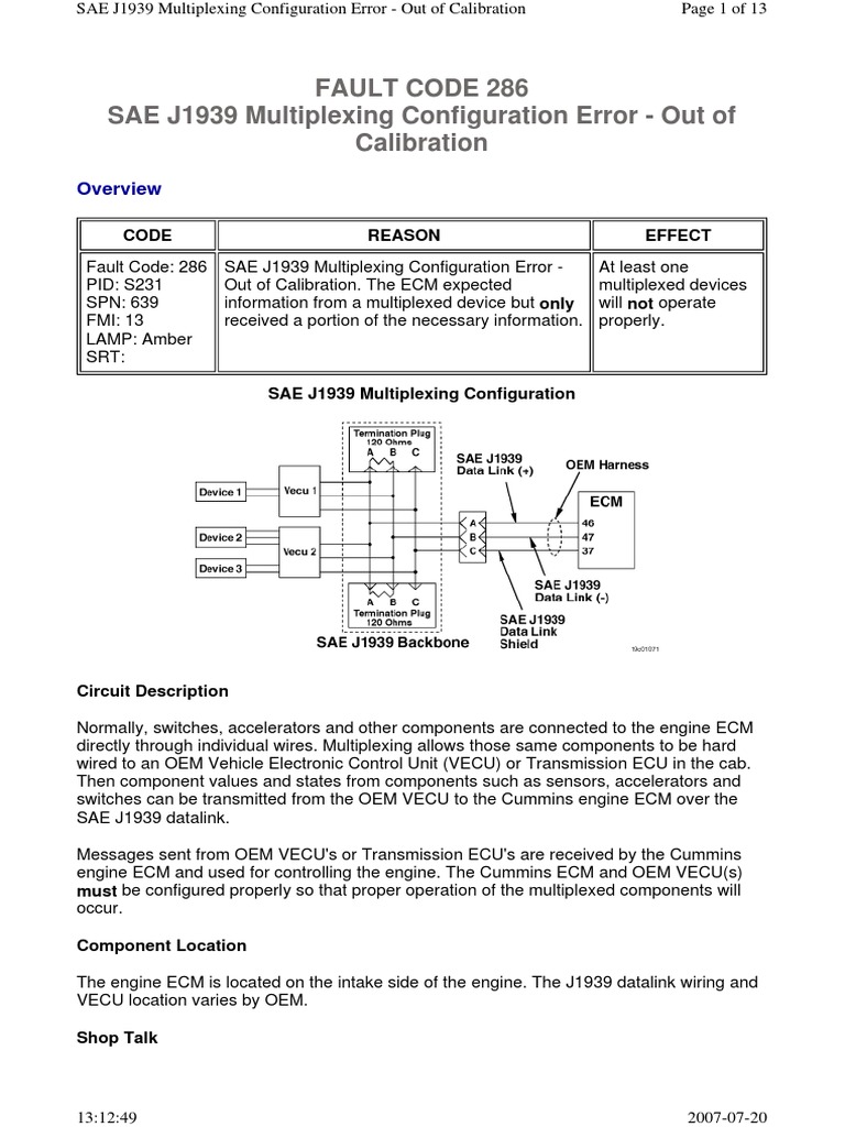 Fault Code 286 SAE J1939 Multiplexing Configuration Error - Out of Calibration | PDF ...