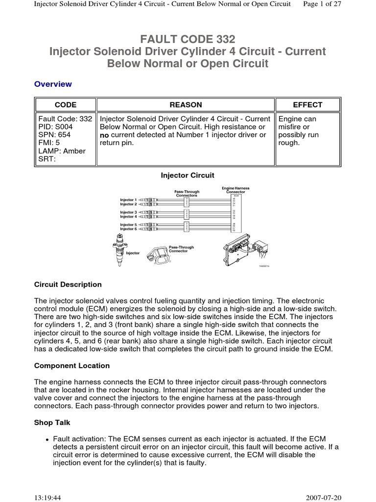 Fault Code 332 Injector Solenoid Driver Cylinder 4 Circuit - Current ...