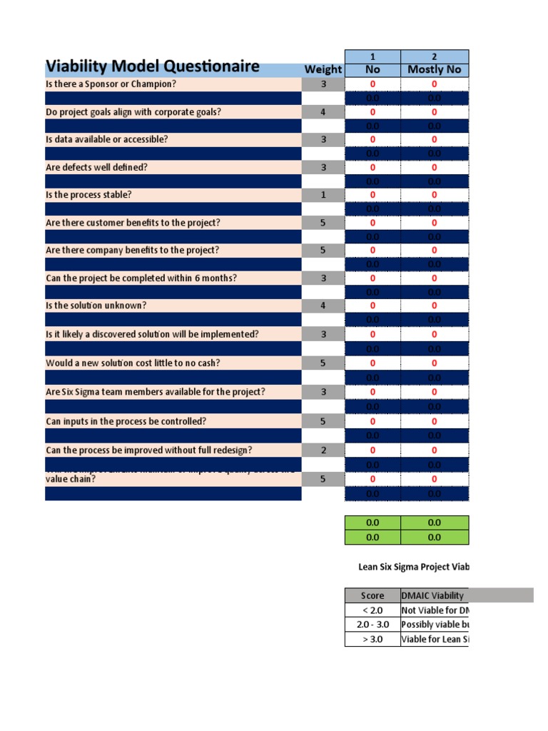 Viability Model - Project Prioritization | PDF | Six Sigma | Business