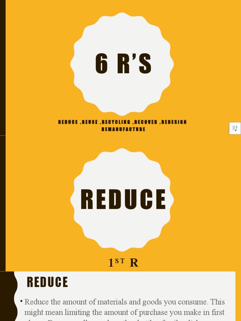 The Six R's: A Guide to Reducing Waste Through Reducing, Reusing ...