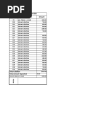 Daily Cash Up Sheet | PDF