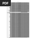 Freightliner Business Class M2 Fault Codes List - Bulkhead Module | PDF ...