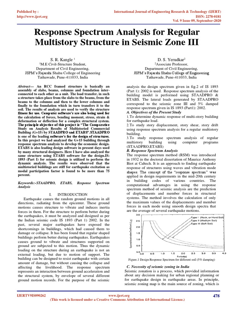 Response Spectrum Analysis For Regular Multistory Structure in Seismic ...