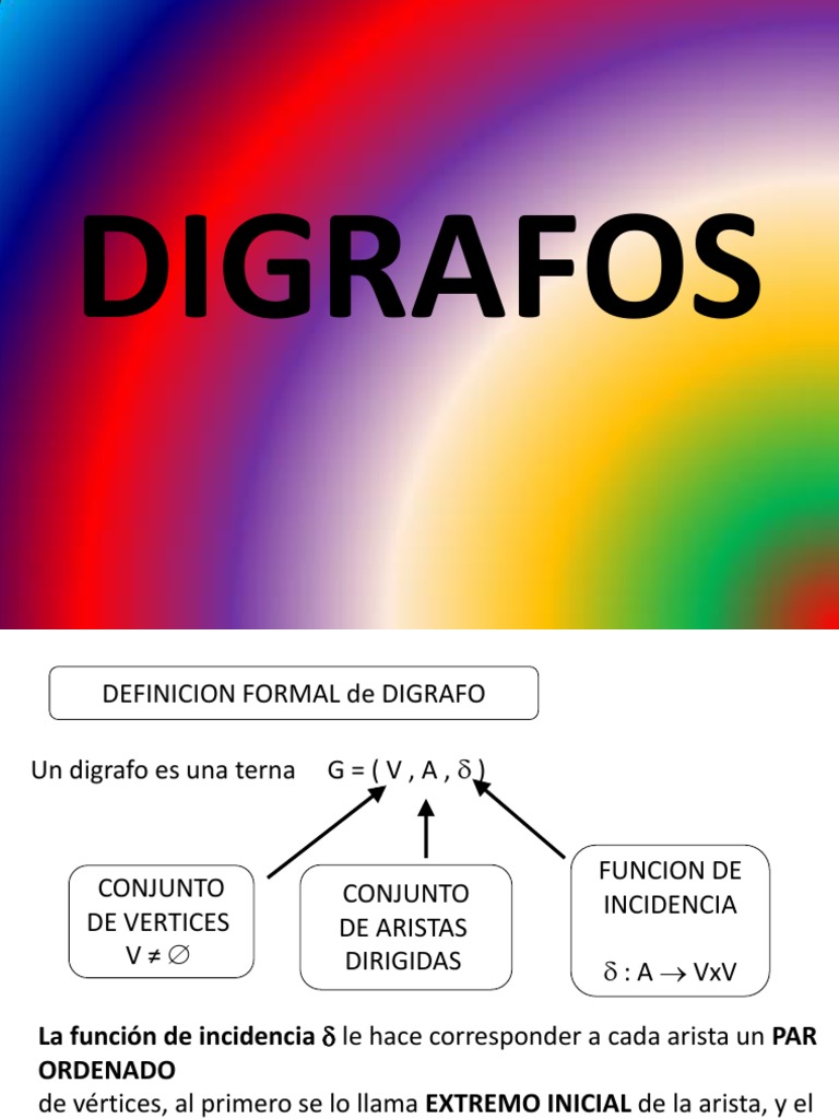 DIGRAFOS | PDF | Teoría de grafos | Matriz (Matemáticas)