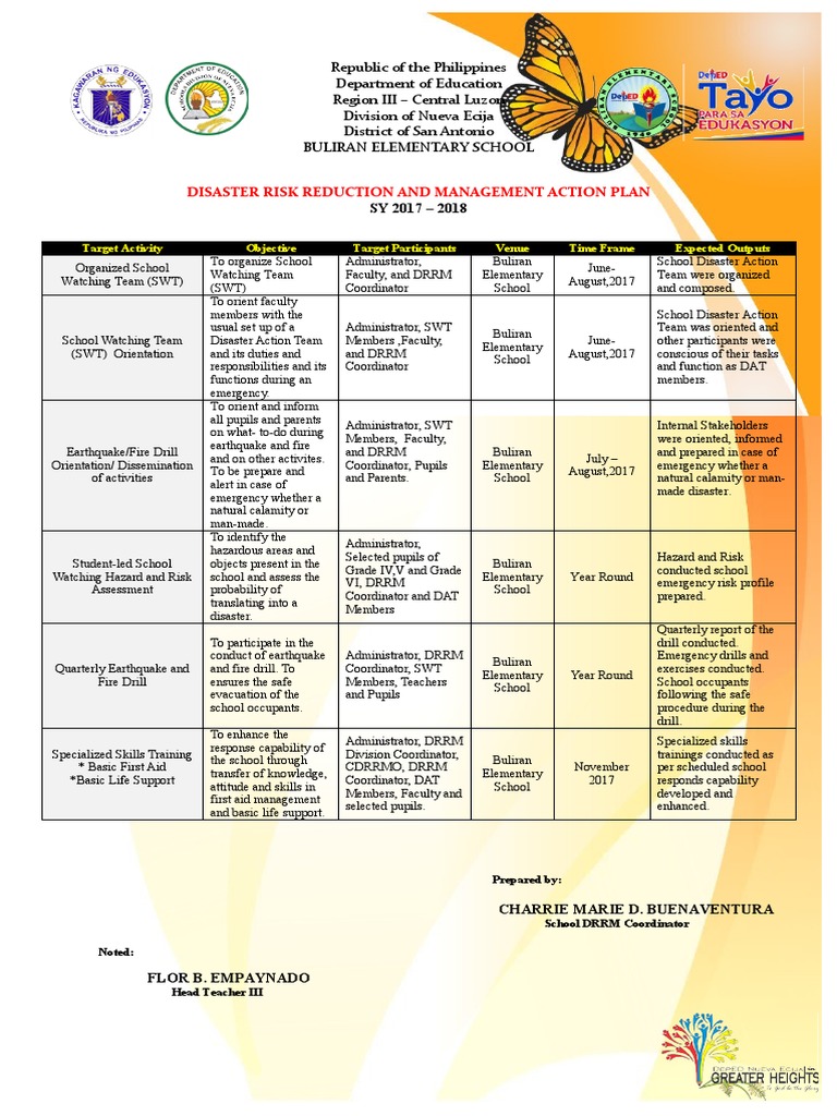 DRRM Action Plan 2016-2017 | PDF | Civil Defense | Public Safety