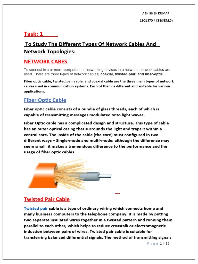 Task: 1: To Study The Different Types of Network Cables and Network ...