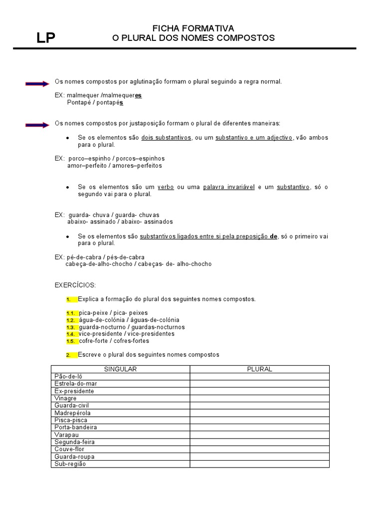 Plural Dos Nomes Compostos | PDF | Plural | Adjetivo