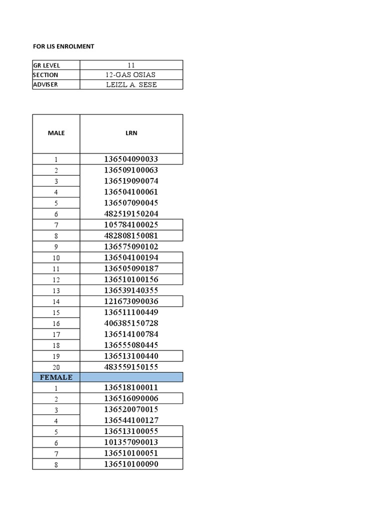 Lis Gas Osias Final | PDF