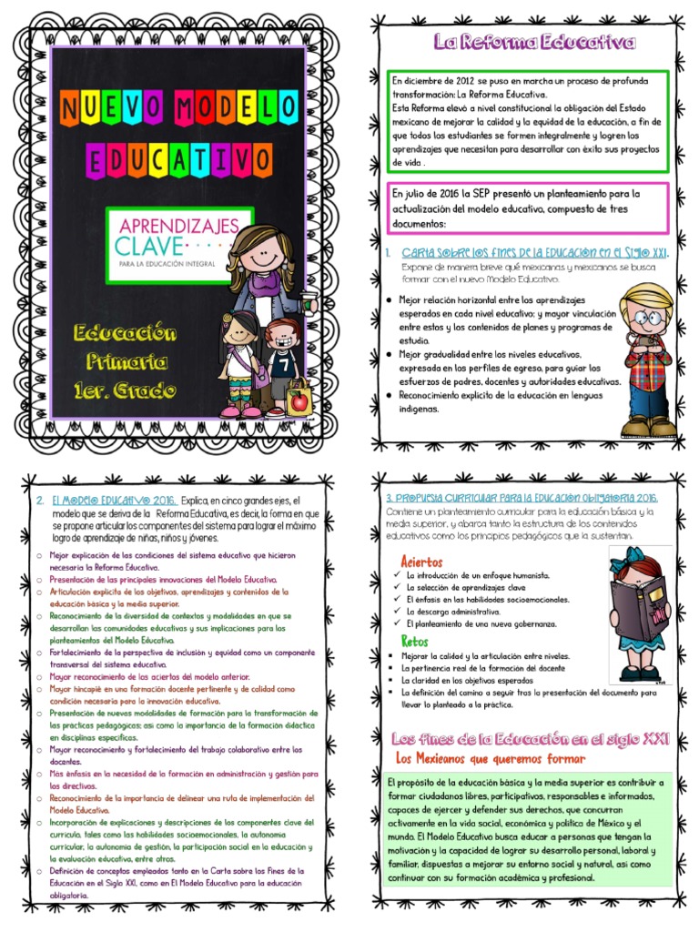 Aprendizajes Clave 1° Primaria de Bolsillo | PDF