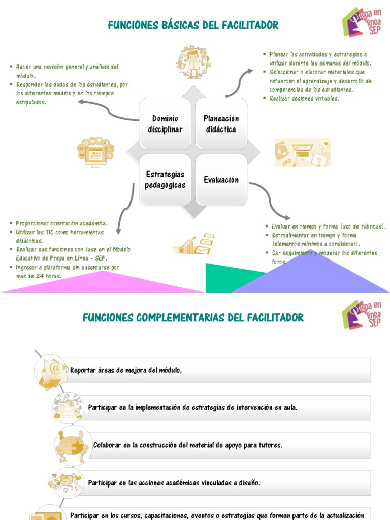 Funciones Basicas y Complementarias | PDF