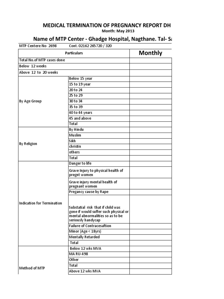 Monthly: Medical Termination of Pregnancy Report DH Satara | PDF ...