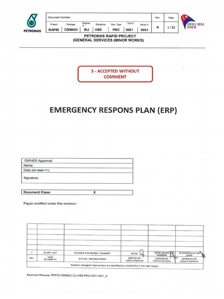 Emergency Response Plan | PDF