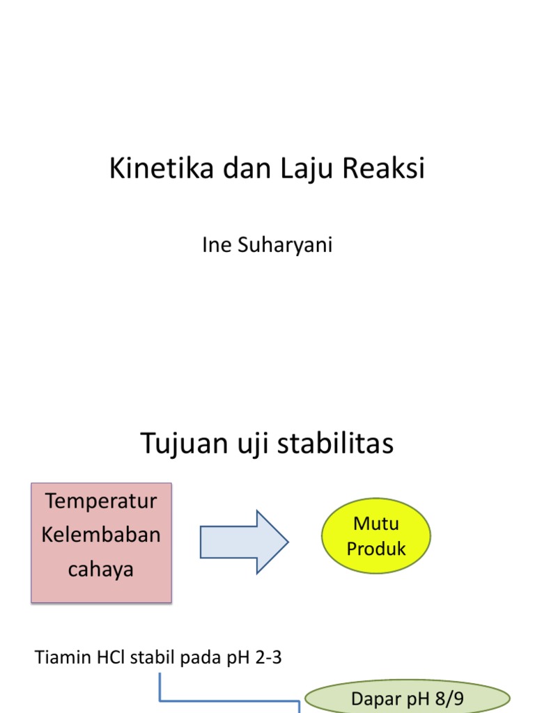 1.kinetika Dan Laju Reaksi | PDF