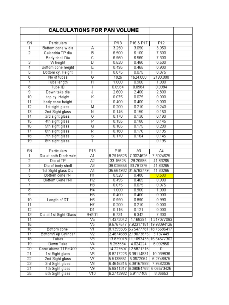 Pan Volume Calculation | Download Free PDF | Physical Quantities ...