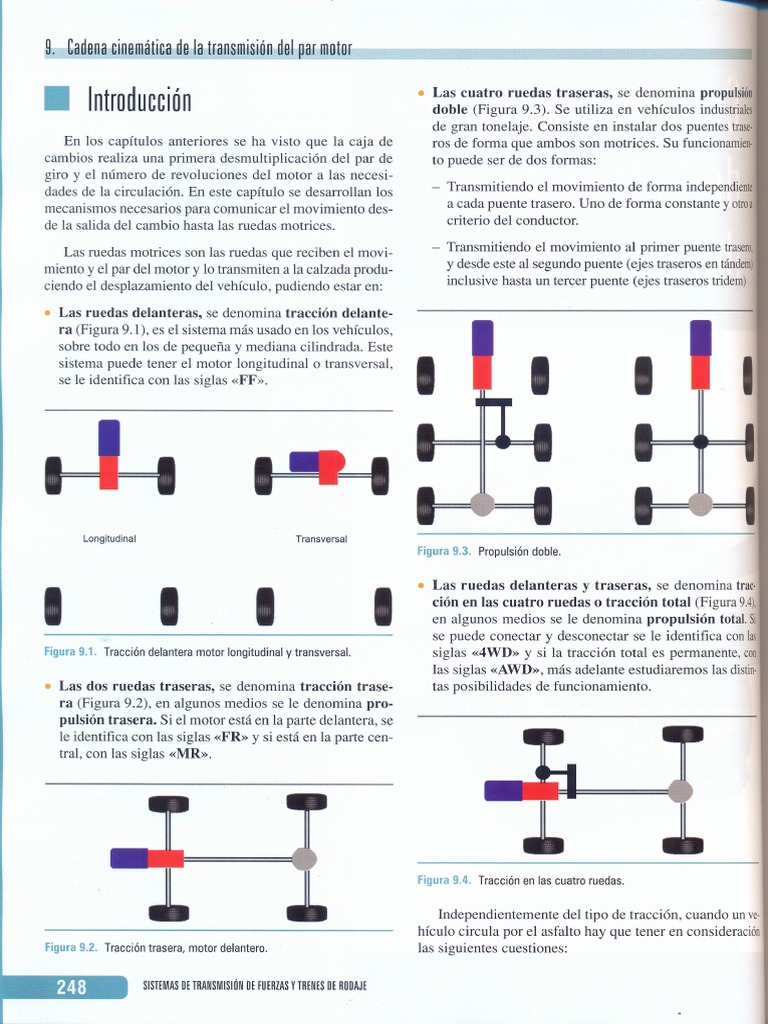 Cadena Cinemática en Vehículos | PDF | Engranaje | Transmisión (Mecánica)