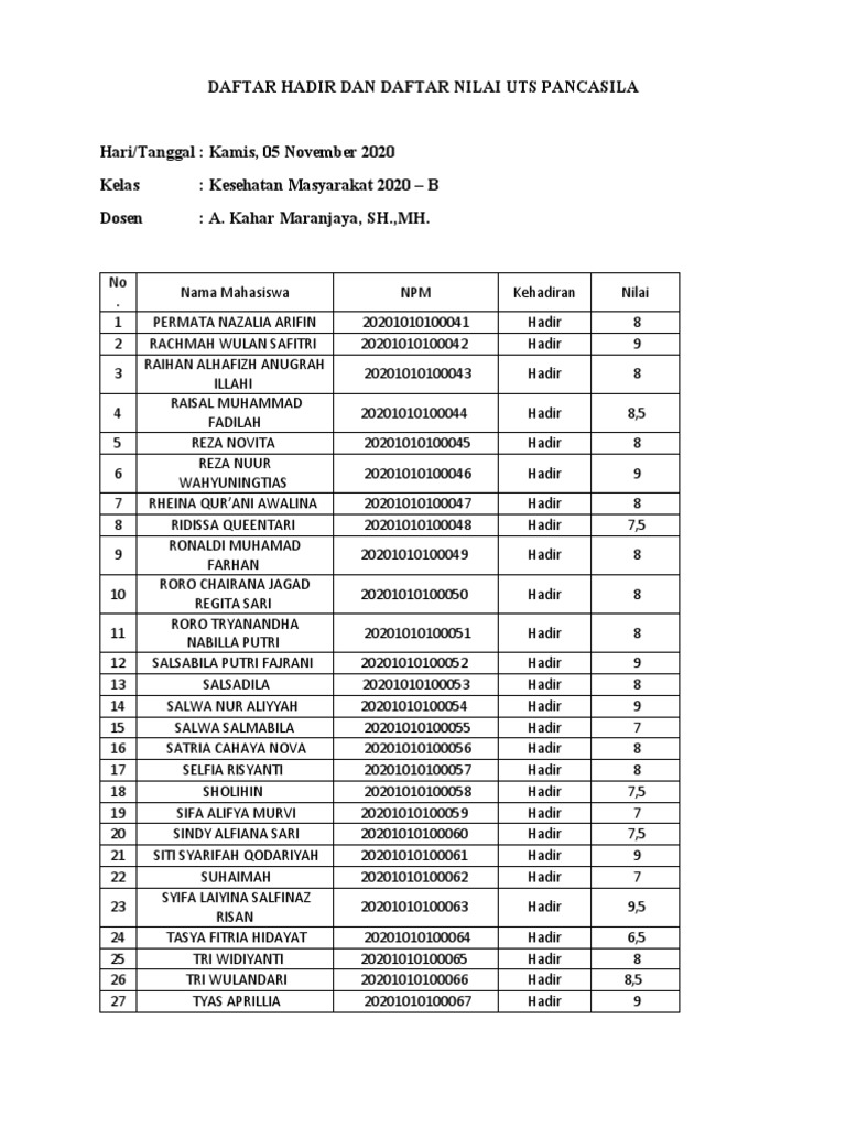 Revisi - Daftar Hadir Dan Daftar Nilai Kelas B | PDF
