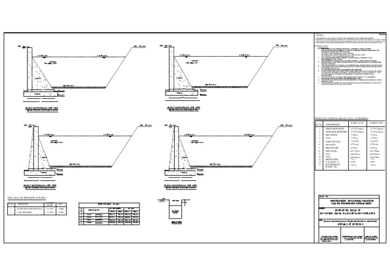 Canal Training Walls Stress Analysis | PDF | Civil Engineering | Hydrology