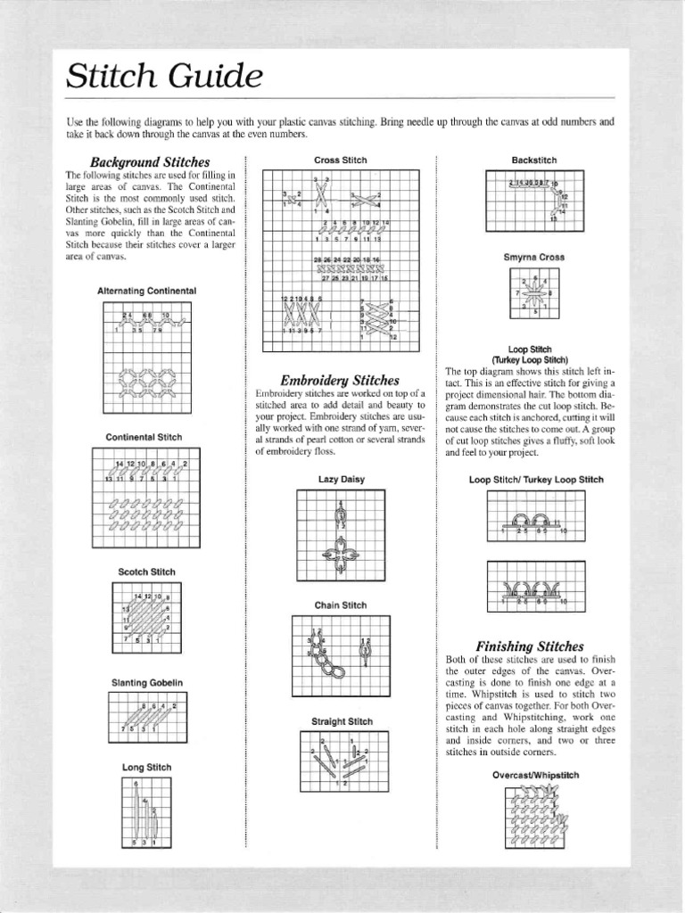 Plastic Canvas General Stitch Guide | PDF