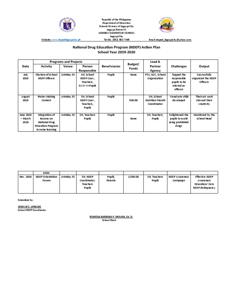 National Drug Education Program (NDEP) Action Plan School Year 2019 ...