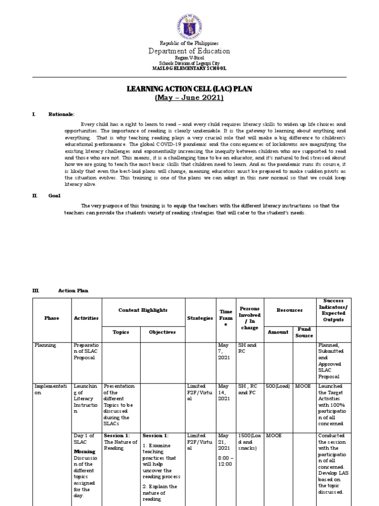 Output 4 SLAC Plan | PDF | Phonics | Behavior Modification