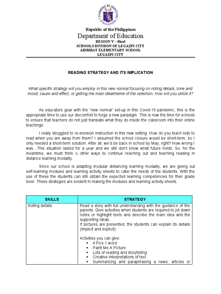 Reading Strategy and Its Implication | PDF | Learning | Cognition