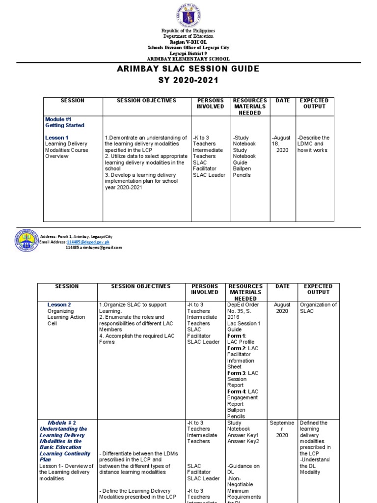 Arimbay Slac Session Guide SY 2020-2021 | PDF | Learning | Pedagogy