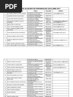 Directorio Actualizado de Uf Opmi Uei Municipalidades Provinciales | PDF