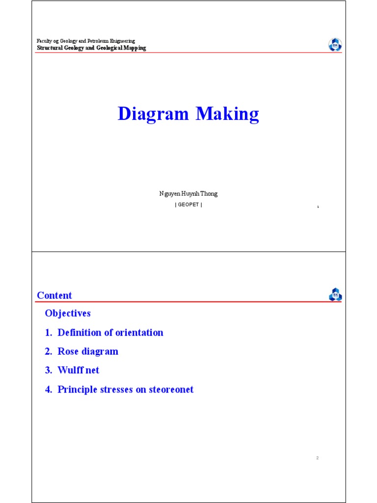 L - Diagram Making | PDF | Fault (Geology) | Geometry