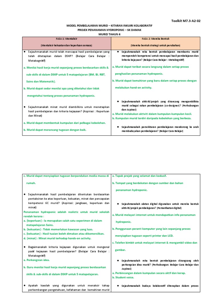 HYDROPHONIC Skdamak | PDF