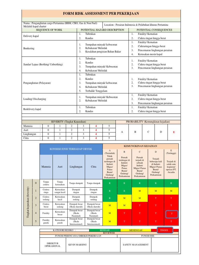 Form Risk Assessment Per Pekerjaan | PDF
