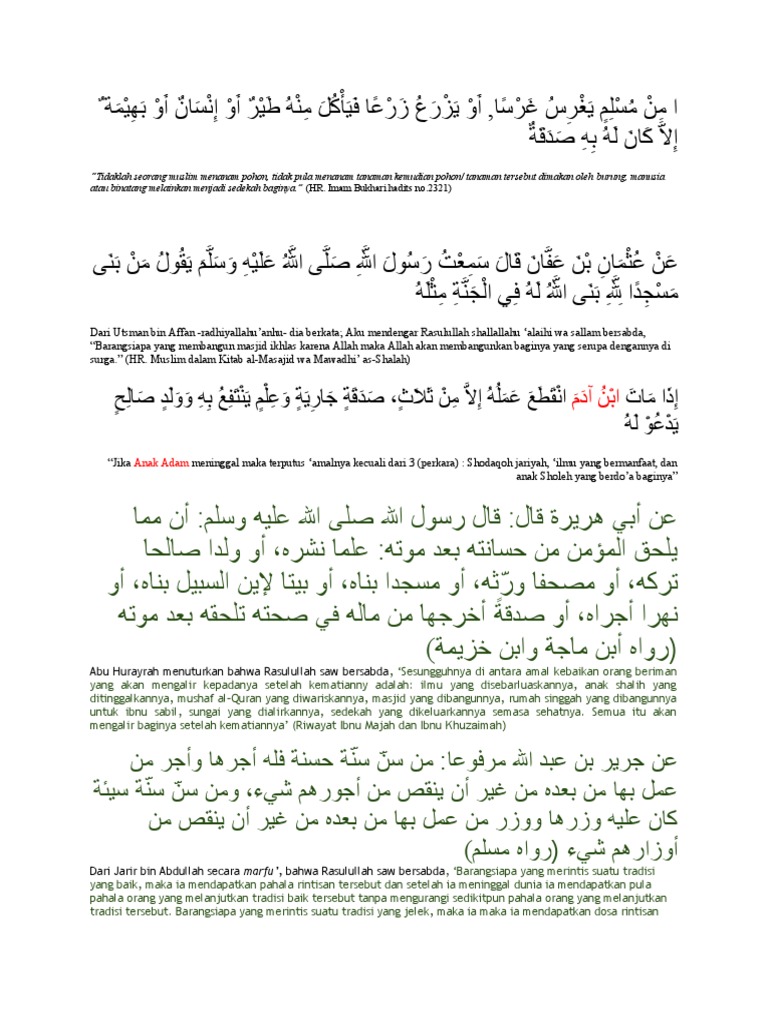 Amal Jariah dan Pahala Setelah Mati | PDF