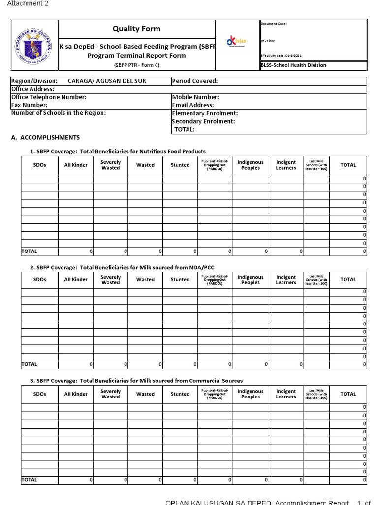 SBFP-Form-7-PTR Sample | PDF | Micronutrient | Foods