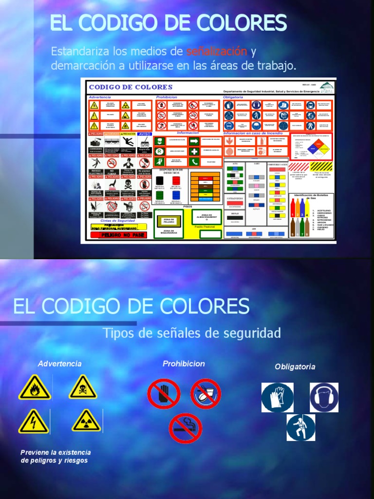 03 Codigo de Colores y Rombo Nfpa | PDF | Agua | Química