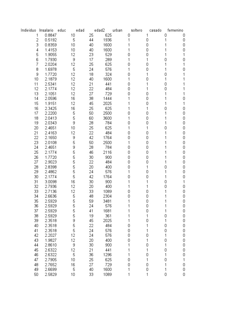 Data Excel PDF