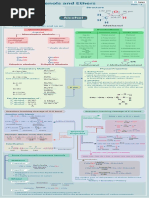 List of Chemistry Mnemonics | PDF | Redox | Ion