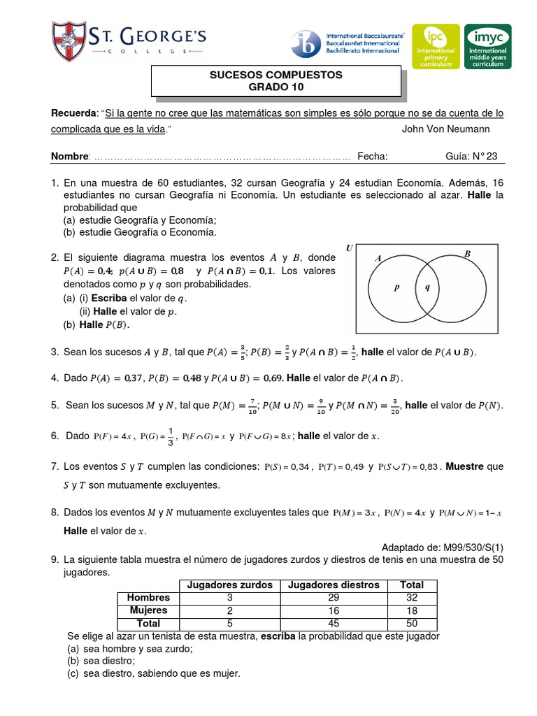 Guía 23-Probabilidad de Sucesos Compuestos | PDF | Matemáticas