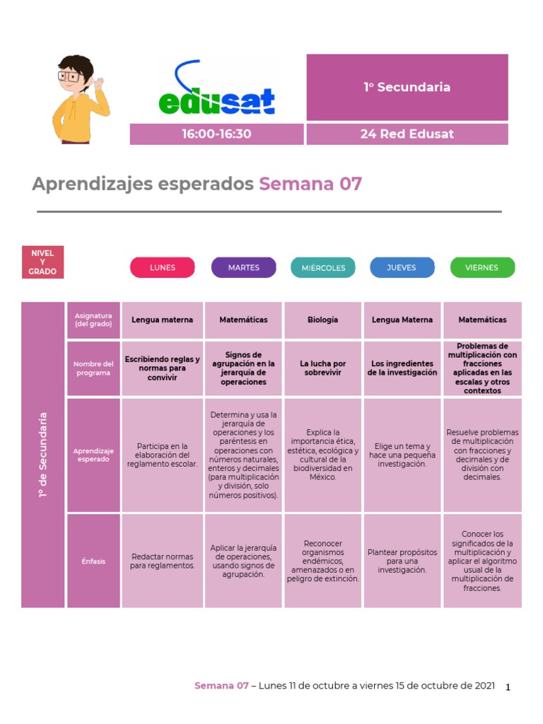 APRENDE EN CASA PLAN SEMANAL Secundaria Semana 7 | PDF | Ecuaciones ...