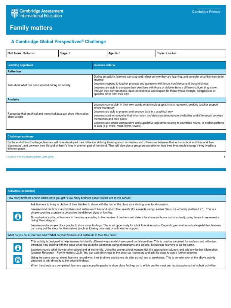 Challenge - Stage 2 - Family Matters - tcm142-467462 | PDF | Learning ...