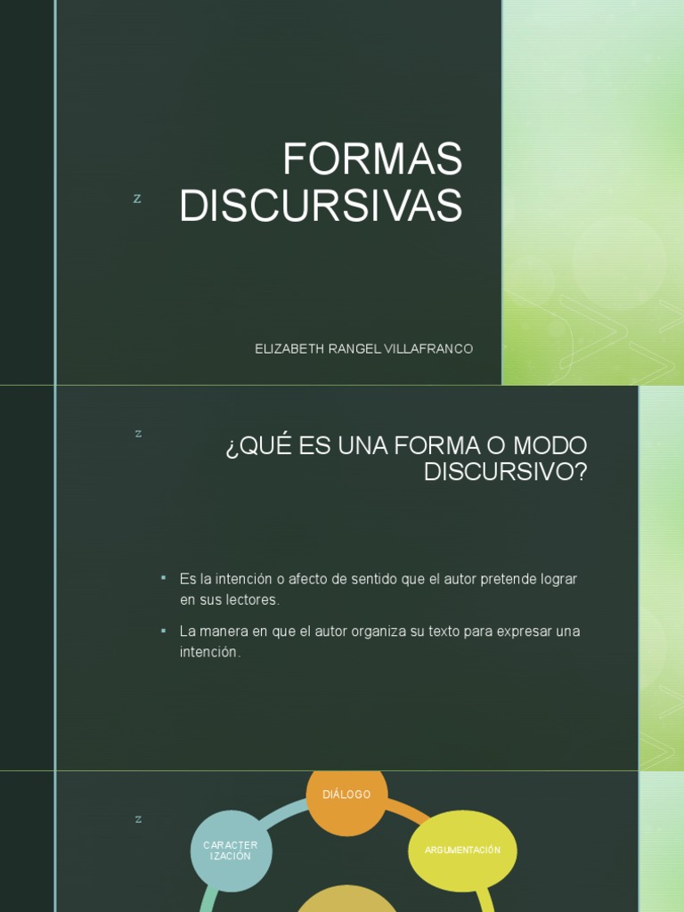 Formas Discursivas Explicadas | PDF | Comunicación | Información